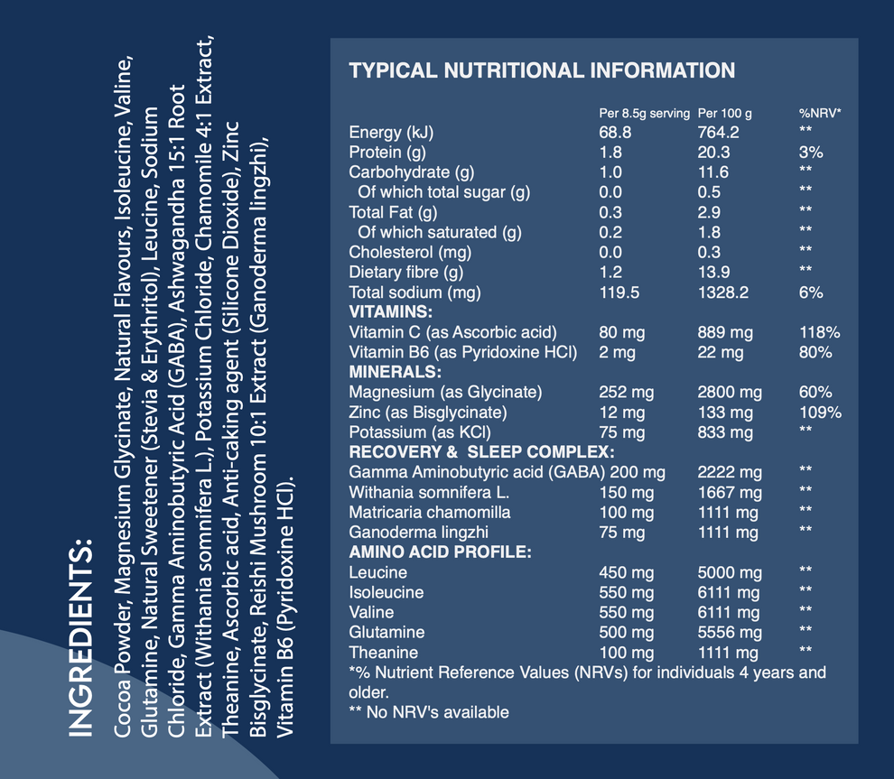 Rest & Recover - Box of 8 Sachets – It's All Good